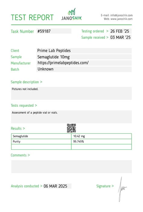 Prime Lab Peptides High Purity Research Peptides Usa