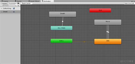 Unity Mano 手模型mob64ca140a8e67的技术博客51cto博客