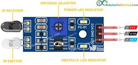 Infrared Obstacle Avoidance Sensor Arduino Tutorial