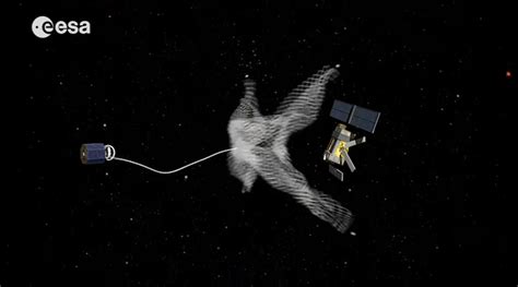 How To Clean Up Space Debris Using Game Theory