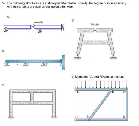 Solved 5 The Following Structures Are Statically