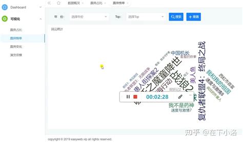 基于python的网络电影爬虫及可视化系统的设计与实现 知乎