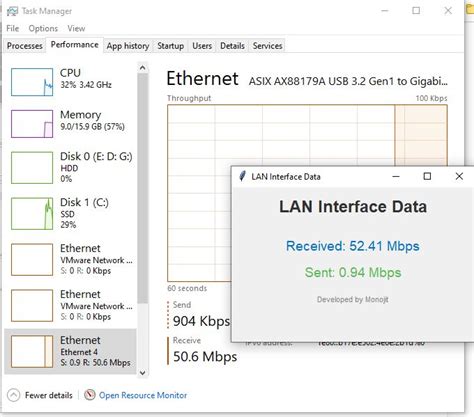 monojit kar on linkedin python network share psutil automation