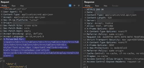 trustedsec crafting emails with html injection