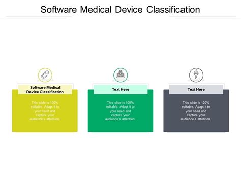 Software Medical Device Classification Ppt Powerpoint Presentation