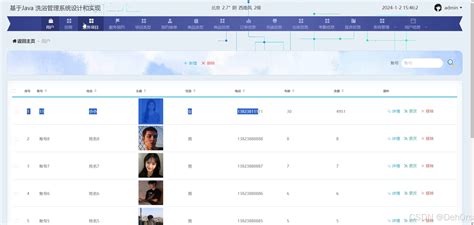 160springboot基于java 洗浴管理系统设计和实现 Csdn博客