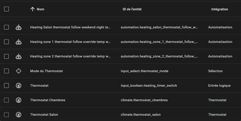 How To Set Away Temp Of Generic Thermostat Configuration Home Assistant Community