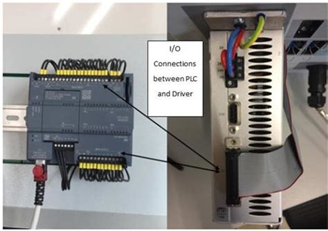 Connection Between Stepper Motor And Stepper Motor Driver Download Scientific Diagram