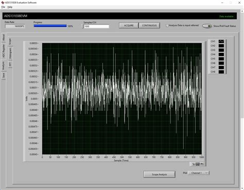 Ads131e08evm Pdk Weird Adc Output Data Converters Forum Data Converters Ti E2e Support Forums