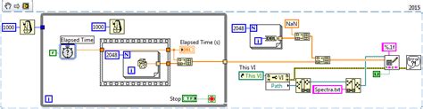 Solved Append Data From While Loop Into Columns Ni Community