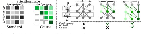 posegpt quantization based 3d human motion generation and forecasting