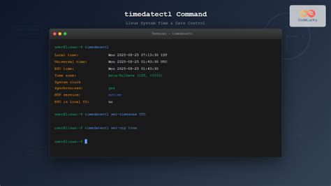 Ntpdate Command Linux Complete Guide To Network Time Synchronization