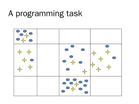 Classification Basic Concepts And Decision Trees