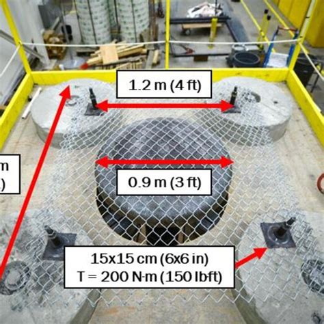 Hehd Mesh Testing Setup And Dimensions Using Chainlink Fencing