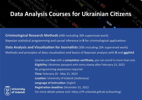 Teaching Bayesian Analysis