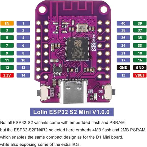 Esp32 C3 Supermini Pinout 3rd Party Boards Arduino Forum Sexiezpix Web Porn