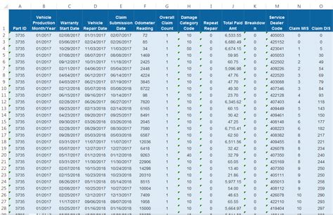 Pythonpandas Complicated Excel Sumifs Across Dataframes Stack Overflow