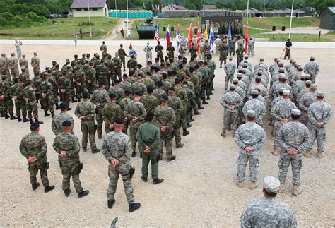 Military Formations