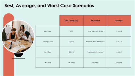 Pseudocode For Bubble Sort Ppt Example Acp Ppt Template