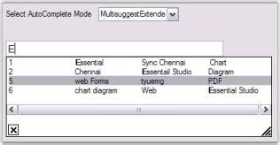 How To Match Items In All The Columns Using AutoComplete Control WindowsForms Syncfusion