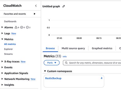 Never Lose Your Data Automated MacBook Backups With Restic And Real Time Monitoring Via CloudWatch
