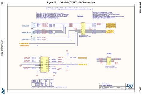 pmod interaface sample pin configuration code stmicroelectronics