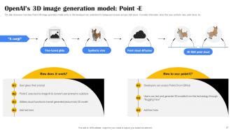 Playground OpenAI API Use Cases Powerpoint Presentation Slides ChatGPT CD V PPT Sample