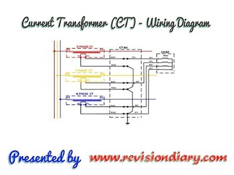 How To Connect Current Transformer