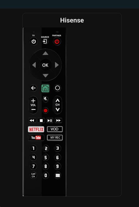 Generic Remote Control Card For Hacs Page 2 Frontend Home Assistant Community
