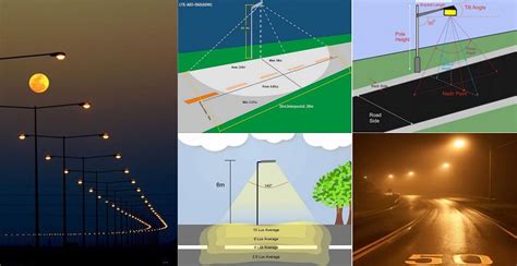 Street Light Distribution Design Solar Led Outdoor Street Lights