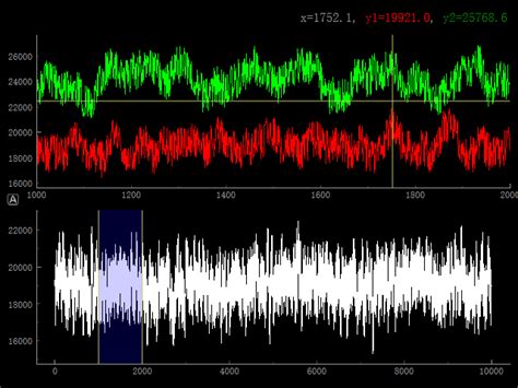 Pyqtgraph Displays The Mouse Position And Generates A Corresponding Cross Line Programmer Sought