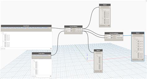 Grouping Lists Lists Logic Dynamo