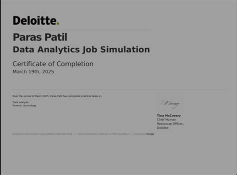 Dataanalytics Tableau Excel Deloitte Forensictechnology Datadriven Paras Patil