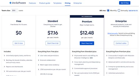 We Review 11 Scrum Tools You Should Have On Your Radar Teaminal