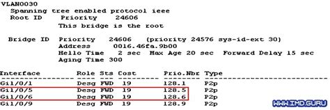Ccnp Switch Lab Vtp Con Spanning Tree