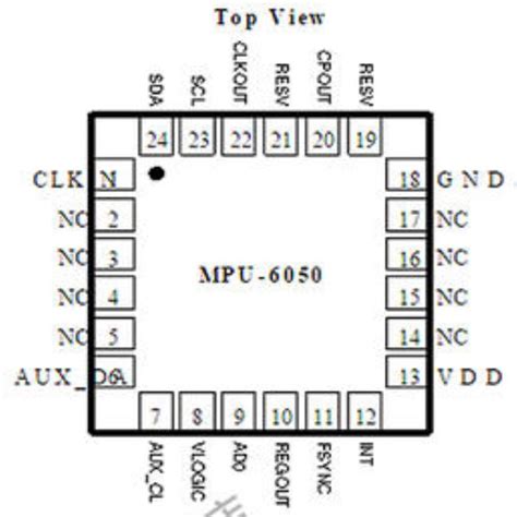 【雕爷学编程】arduino动手做（142） Gy 25串口倾斜度模块 Makelog造物记