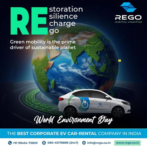 Nitesh Gupta Posted On Linkedin