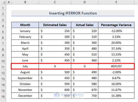 How To Calculate The Variance Percentage In Excel Methods