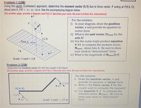 Solved Axis A Problem Using The Vector Cartesian Chegg Com