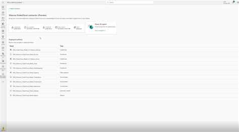 Deploy Sitecore Ordercloud Microsoft For Retail Microsoft Learn