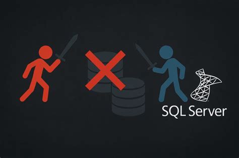 Sqlserver Dba Deadlock Sqltips Desempenho Bancodedados
