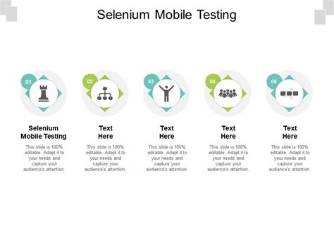 Selenium Mobile Testing Ppt Powerpoint Presentation Visual Aids Show