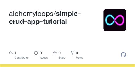 Github Alchemyloopssimple Crud App Tutorial