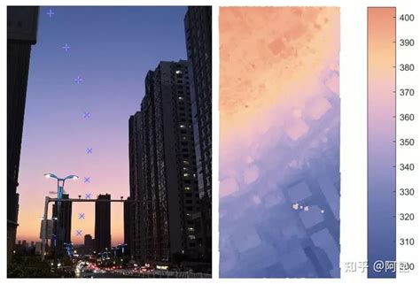 Matlab用户必备的画图配色补充加强包 知乎