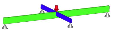 The Best Guide To Solving Statically Indeterminate Beams Mentored Engineer