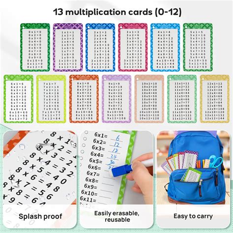 Multiplication Flashcards 0 12 13 Pcs Multiplication