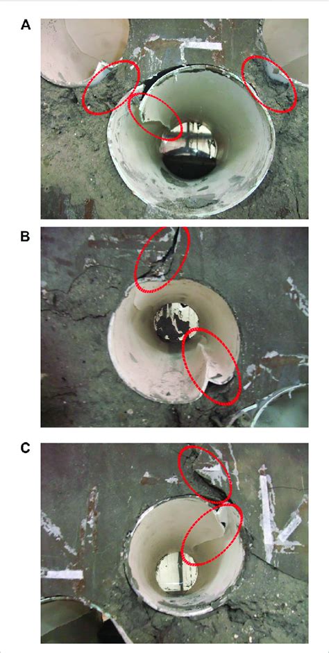 Detailed Failure Modes In The Test A Failure Modes Around The SS Download Scientific