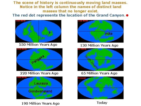 Big Geography The Geography Of Global History We