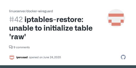 Iptables Restore Unable To Initialize Table Raw Issue Linuxserver Docker Wireguard