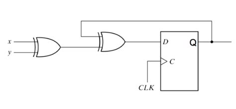 Solved Given The Sequential Circuit Below Draw Its State Chegg
